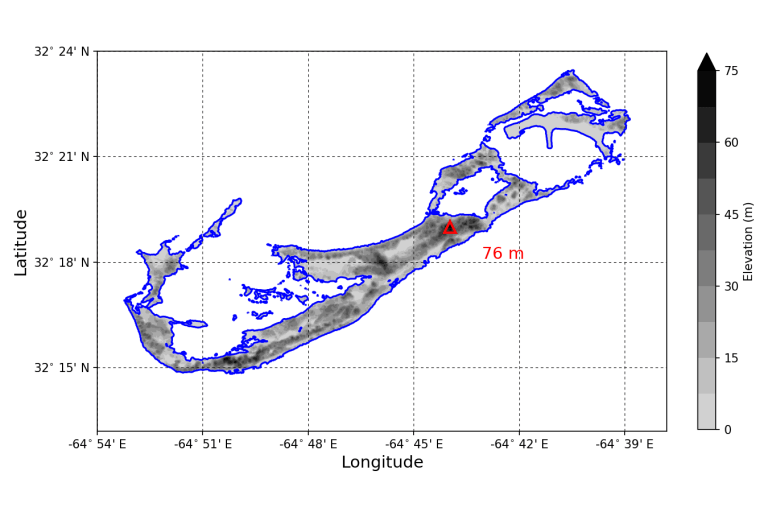 Island convection and its many shapes and forms: a closer look at cloud ...