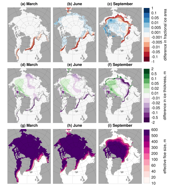 Exploring the impact of variable floe size on the Arctic sea ice – The ...