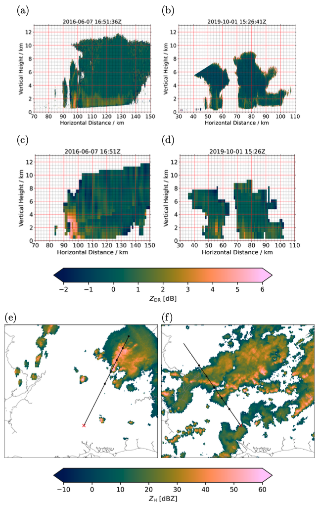 Can a 3D radar composite reliably represent ZDR columns? – The Social ...